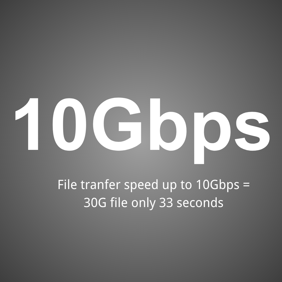 DK-DISK (SSD Enclosure) – DECOKEE